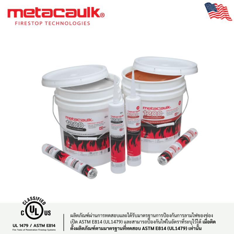 Metacaulk Firestop Putty ดินน้ำมันกันไฟลามและควัน - 3M Fire Barrier ...